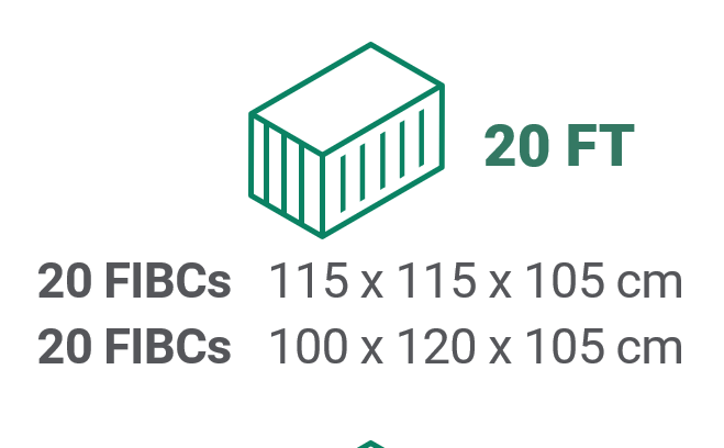 Formstable FIBCs • FPS - Flexible Packaging Solutions