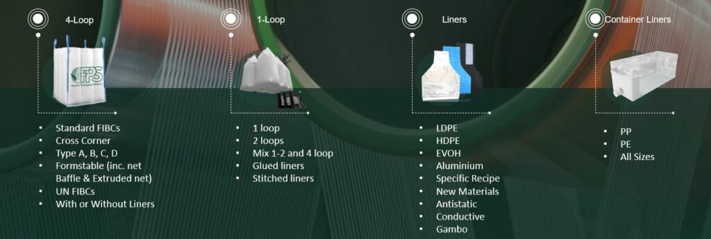 Bulk Bags for Sale: Extensive Range of Industrial Bulk Sacks